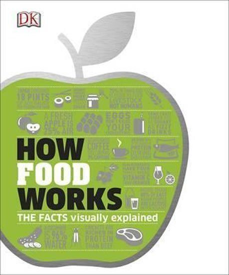 How Food Works : The Facts Visually Explained | AMIPA - prodej-knih.cz